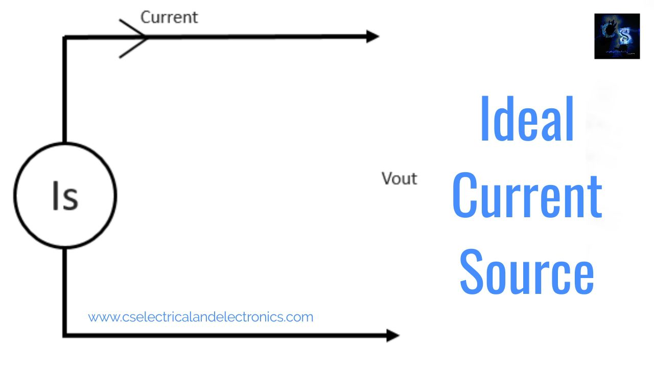 Ideal And Practical Current, Voltage Source - CS Electrical & Electronics Ideal And Practical Current, Voltage Source - CS Electrical & Electronics