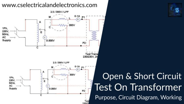 A Complete Guide To FlexRay Automotive Protocol - CSEE