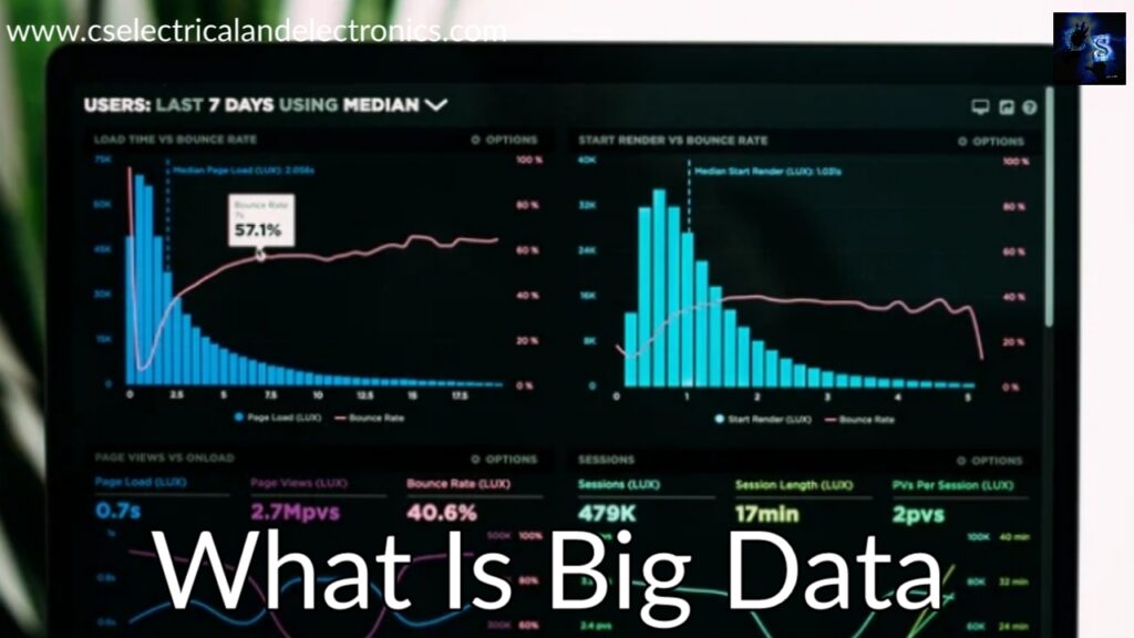 FuSa Functional Safety ISO26262 Interview Questions Asked In Benz, Daimler, Volvo, Qualcomm ...