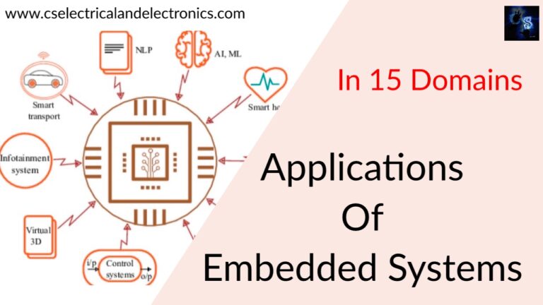 Top 15 Applications of Embedded Systems, Embedded System Application Top 15 Applications of Embedded Systems, Embedded System Application