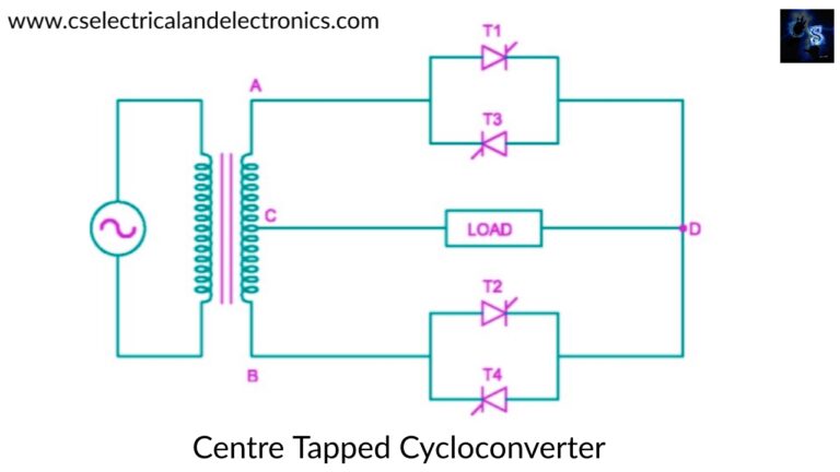 What Is Cycloconverter, Working, Types, Benefits, Drawbacks, Applications