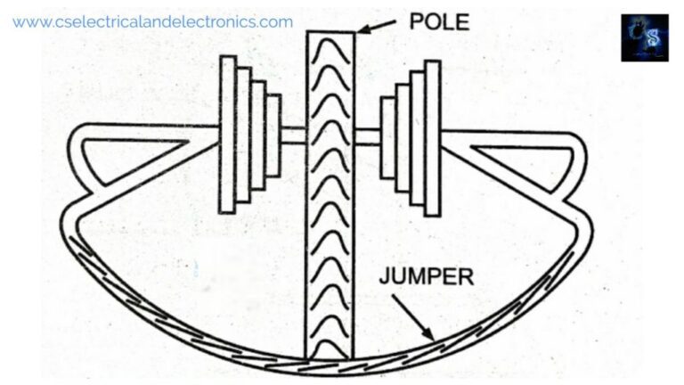 What Is Cross Arm, Jumper, And Guarding in Overhead Lines