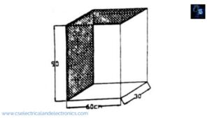 Single Phase Resistive Load Box, Construction, Working