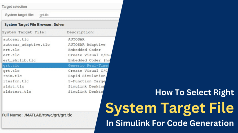 How To Select Right System Target File In Simulink For Code Generation Cs Electrical And Electronics